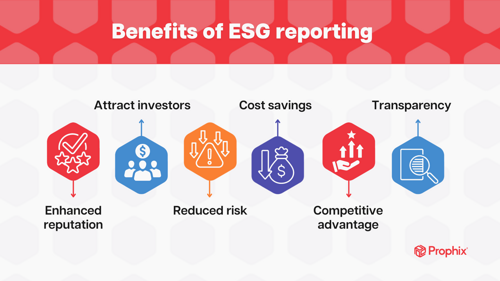 Les 11 principales plateformes logicielles de reporting ESG en 2025 ...